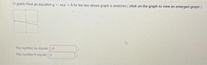 Solved (1 point) Find an equation y=mx+b for the line whose | Chegg.com