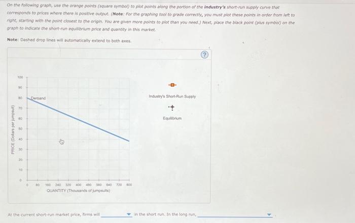 6. Deriving the short-run supply curve The following | Chegg.com