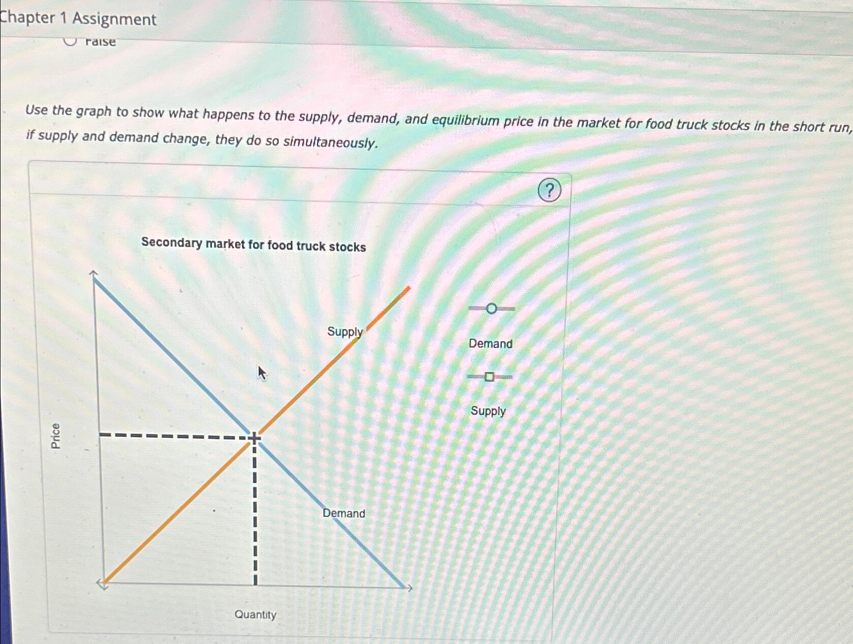 Solved Chapter 1 ﻿AssignmentraiseUse the graph to show what | Chegg.com