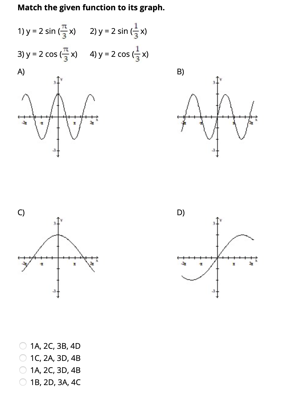 Match the given function to its | Chegg.com