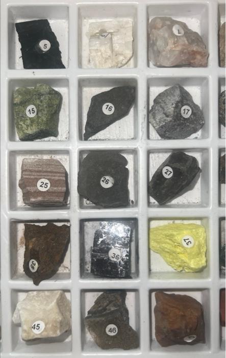 Solved Can anyone help me identify these sample for my lab?I | Chegg.com