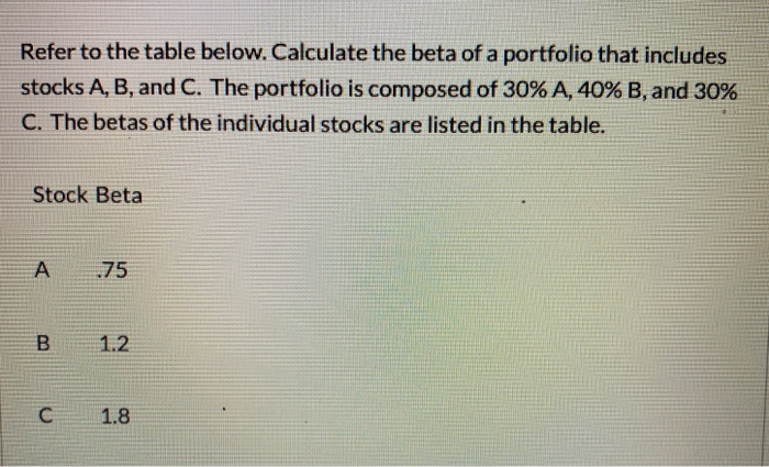 Solved Refer to the table below. Calculate the beta of a | Chegg.com