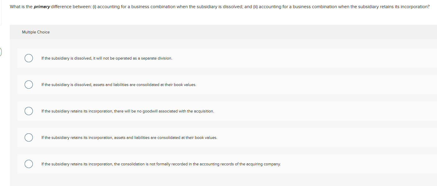 Solved Multiple ChoiceIf the subsidiary is dissolved, it | Chegg.com
