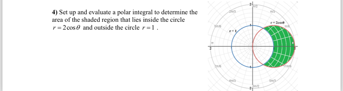 Solved Set up and evaluate a polar integral to determine the | Chegg.com