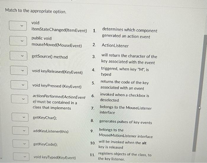 Solved Match to the appropriate option. void | Chegg.com