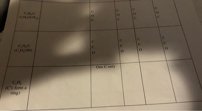 Solved find lewis structure, electronic geometry, | Chegg.com