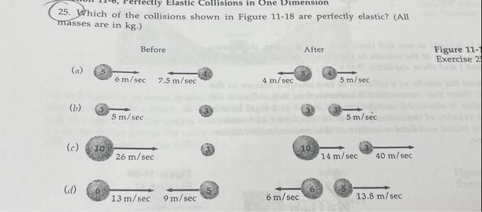 Solved 25. Which of the collisions shown in Figure 11-18 are | Chegg.com