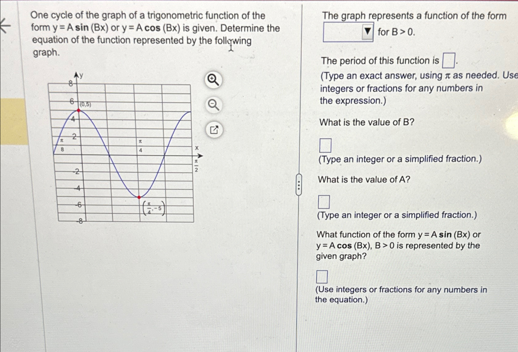 Solved One cycle of the graph of a trigonometric function of | Chegg.com