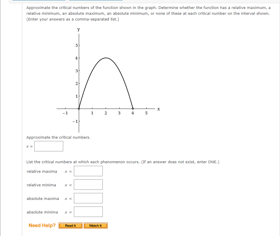 Solved Approximate the critical numbers of the function | Chegg.com