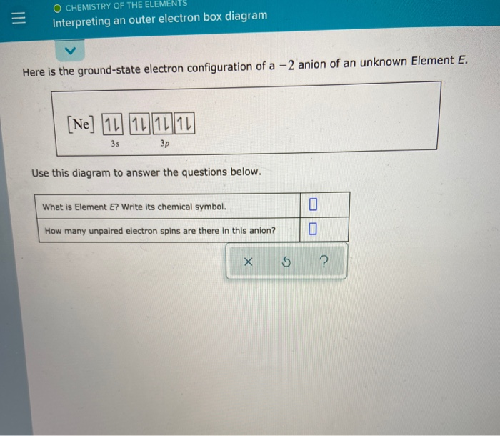 Solved CHEMISTRY OF THE ELEMENTS Interpreting an outer | Chegg.com
