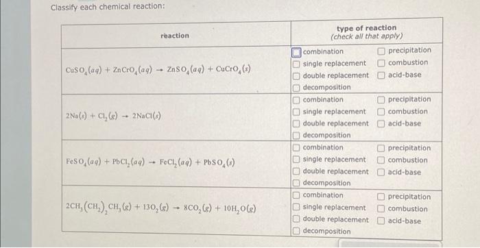 Classify each chemical reaction: reaction CuSO4 (aq) | Chegg.com
