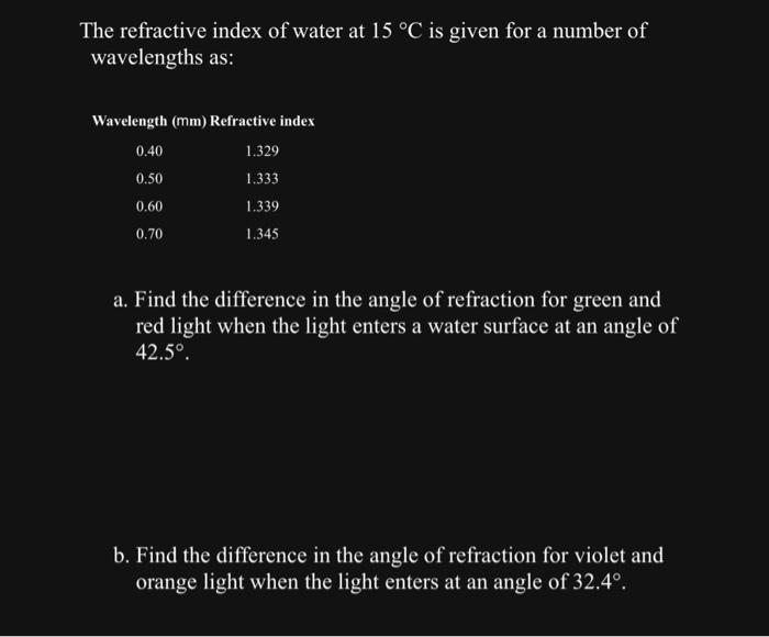 Solved The refractive index of water at 15 °C is given for a | Chegg.com