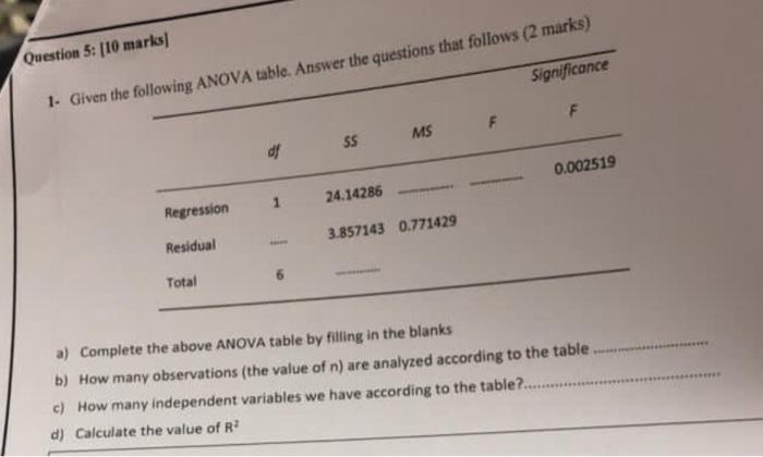 Solved Question 5: [10 marks Significance 1. Given the | Chegg.com