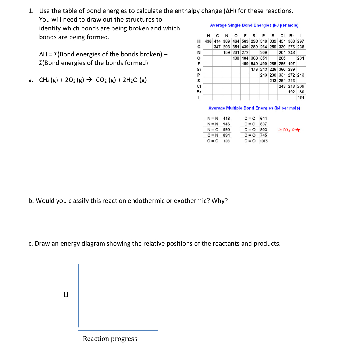 Solved Use the table of bond energies to calculate the | Chegg.com