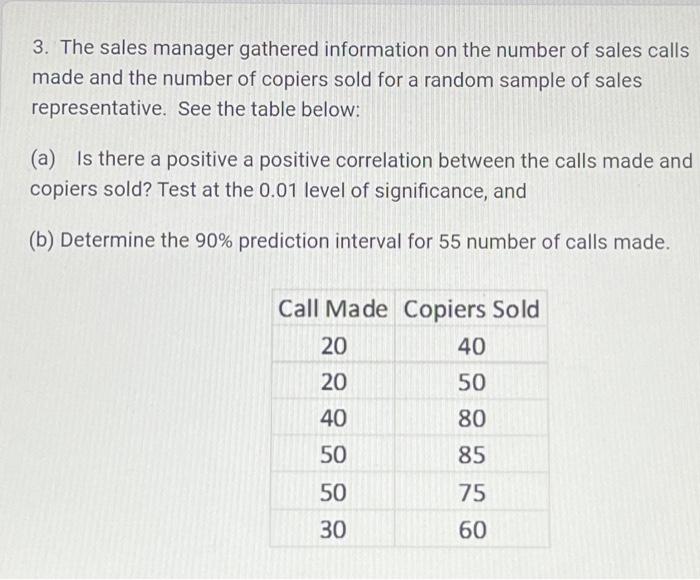 Solved 3. The sales manager gathered information on the | Chegg.com