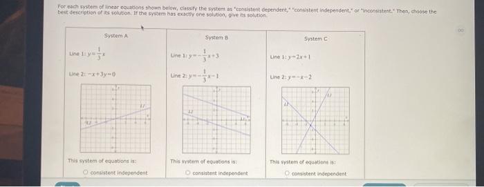 Solved For each system of linear cuations shown below, | Chegg.com