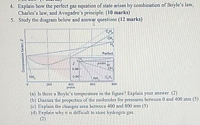 Solved 4. Explain how the perfect gas equation of state | Chegg.com
