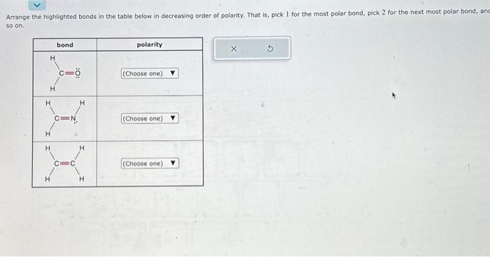 Solved Arrange the highlighted bonds in the table below in | Chegg.com