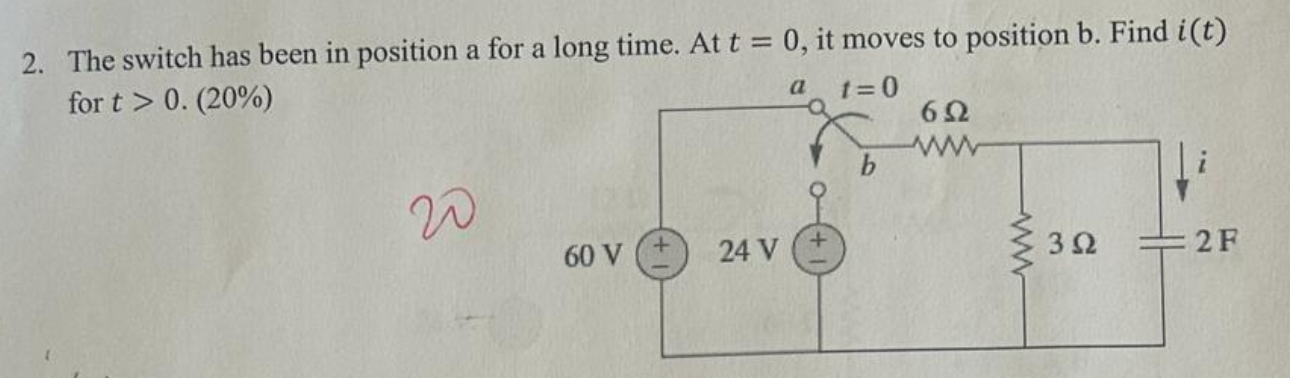 Solved The switch has been in position a for a long time. At | Chegg.com