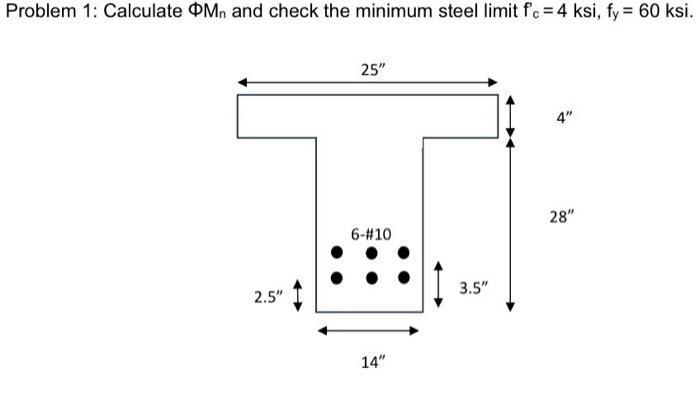 Solved Please show all pertaining formulas used and | Chegg.com Solved Please show all pertaining formulas used and | Chegg.com