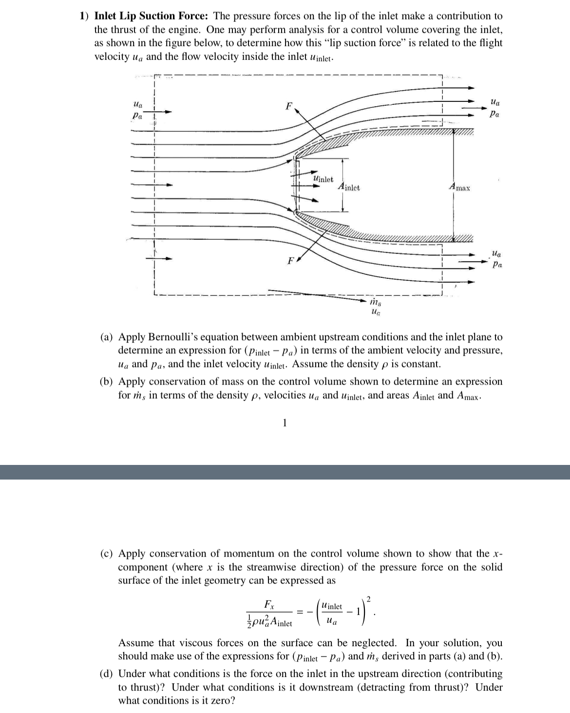 Inlet Lip Suction Force: The pressure forces on the | Chegg.com