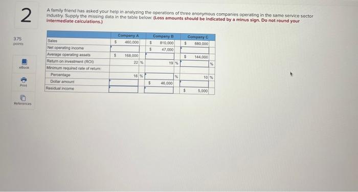 Solved A fomily friend has asked your help in analyzing the | Chegg.com