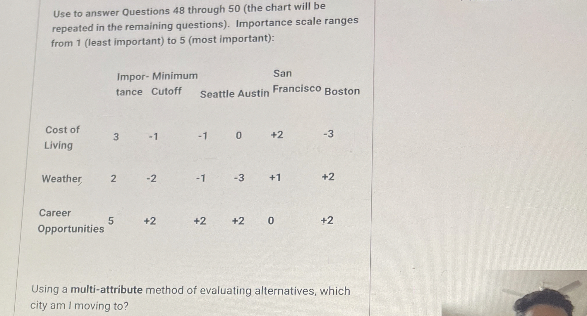 Solved Use to answer Questions 48 ﻿through 50 (the chart | Chegg.com