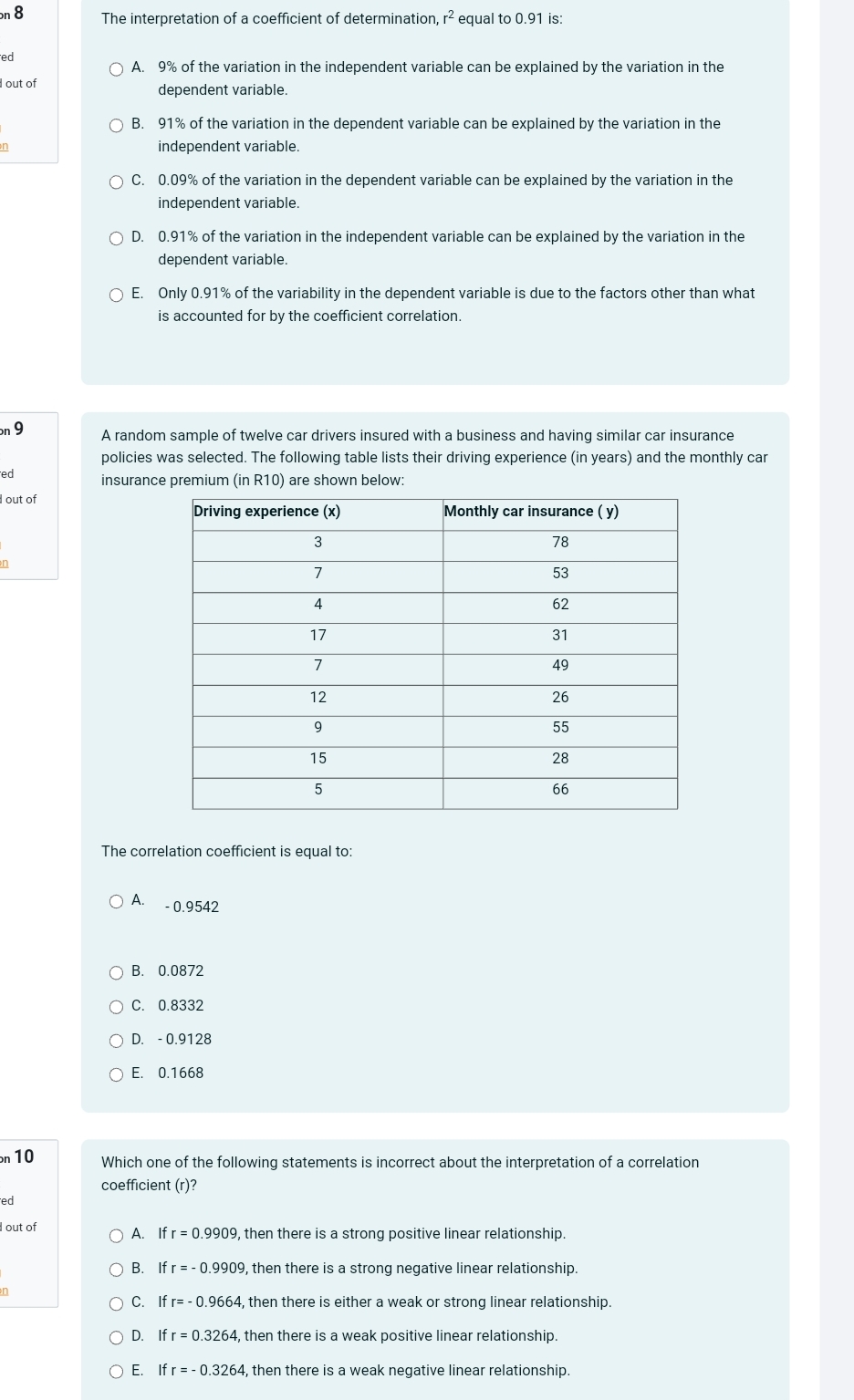 Solved on 8The interpretation of a coefficient of | Chegg.com