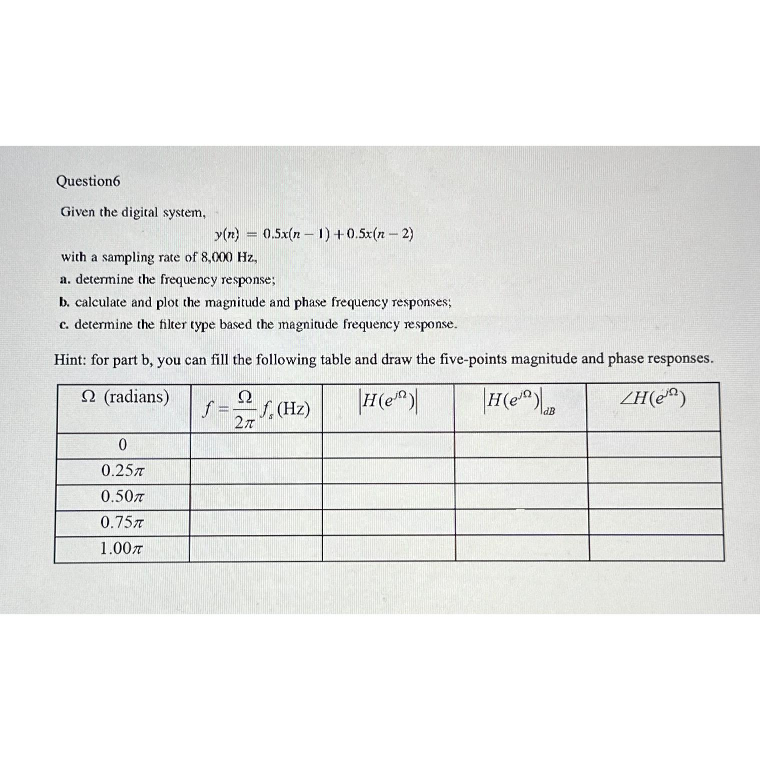 Solved Question6Given the digital | Chegg.com