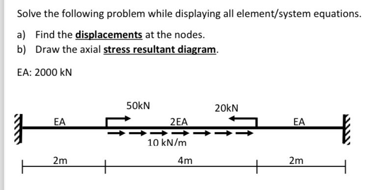 Solved Solve the following problem while displaying all | Chegg.com