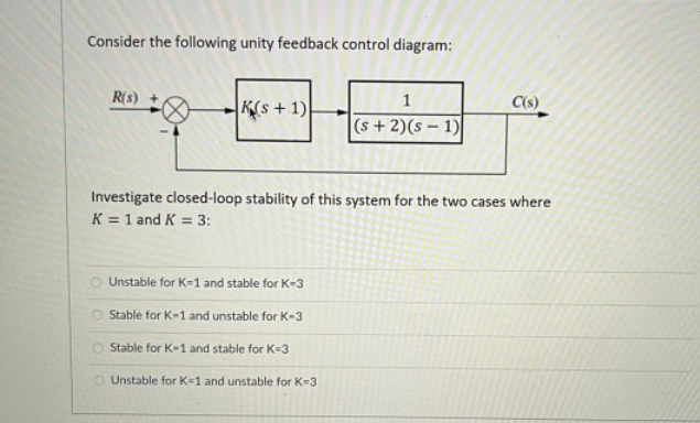 Solved Consider the following unity feedback control | Chegg.com