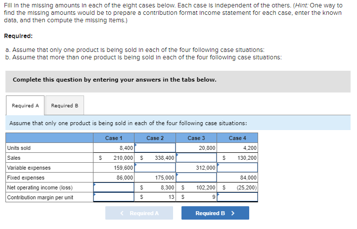 Solved Fill in the missing amounts in each of the eight | Chegg.com