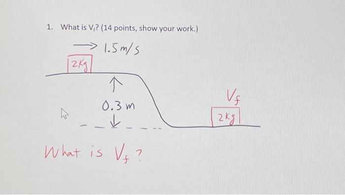 Solved 1. What is Vf ? (14 points, show your work.) What is | Chegg.com