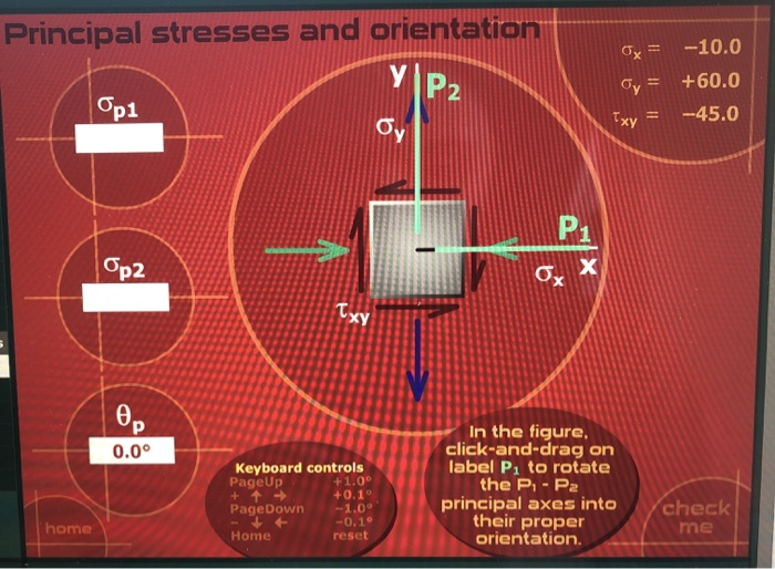 Solved Principal stresses and orientation Ox = Oy = Txy = | Chegg.com
