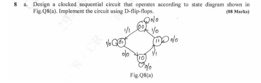 Solved a. Design a clocked sequential circuit that operates | Chegg.com