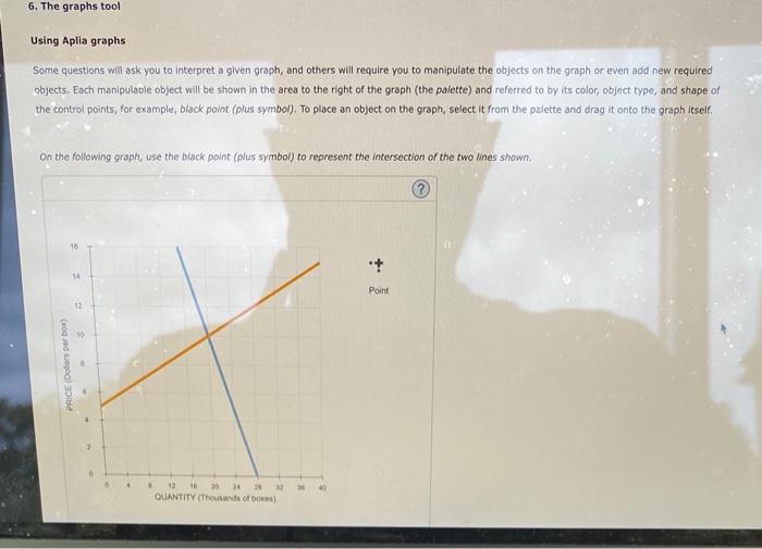 Solved Using Aplia graphs Some questions will ask you to | Chegg.com