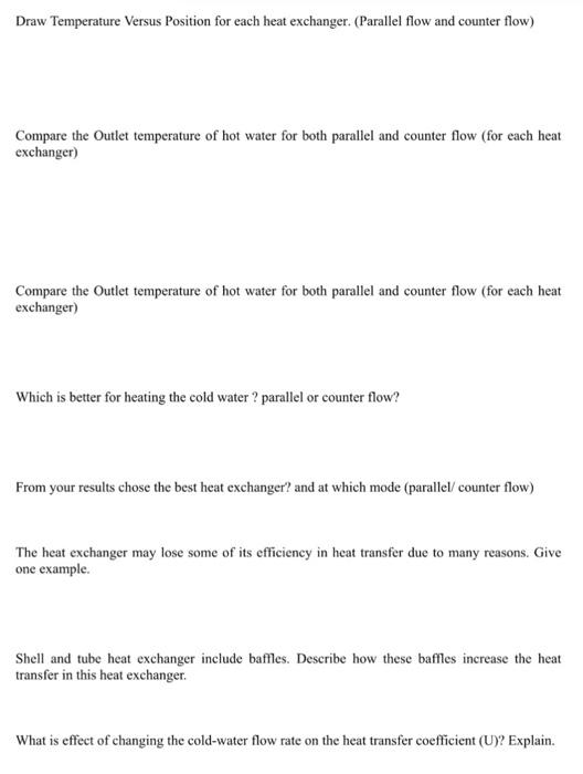 Solved Data and Calculations Record the following data: | Chegg.com