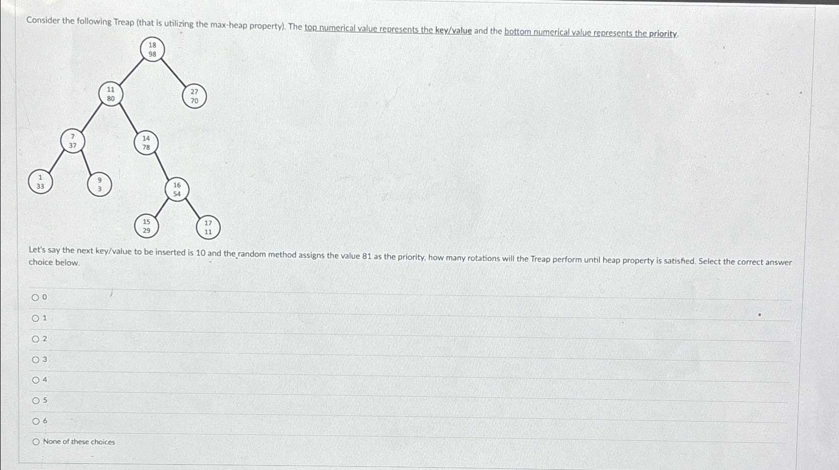 Solved Consider the following Treap (that is utilizing the | Chegg.com