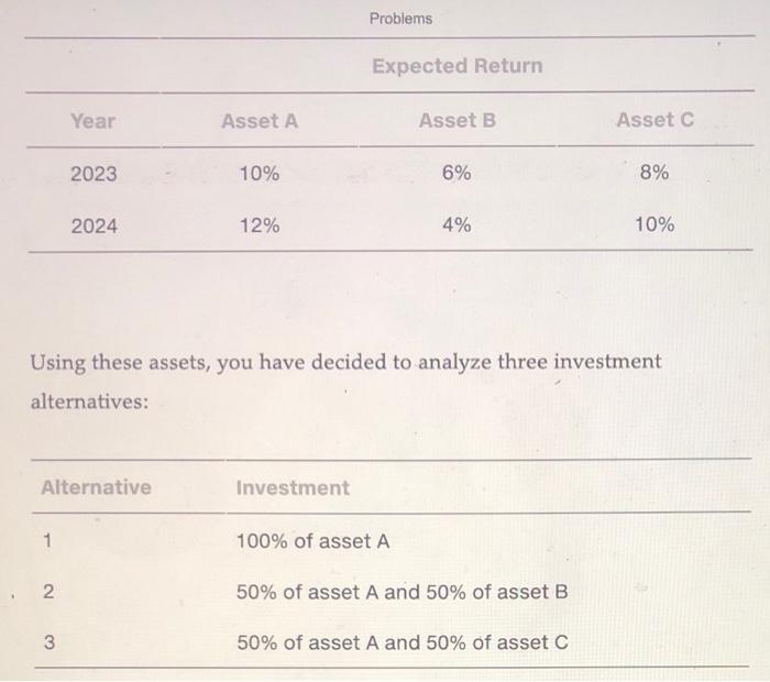 Solved You have been given the following return data on | Chegg.com
