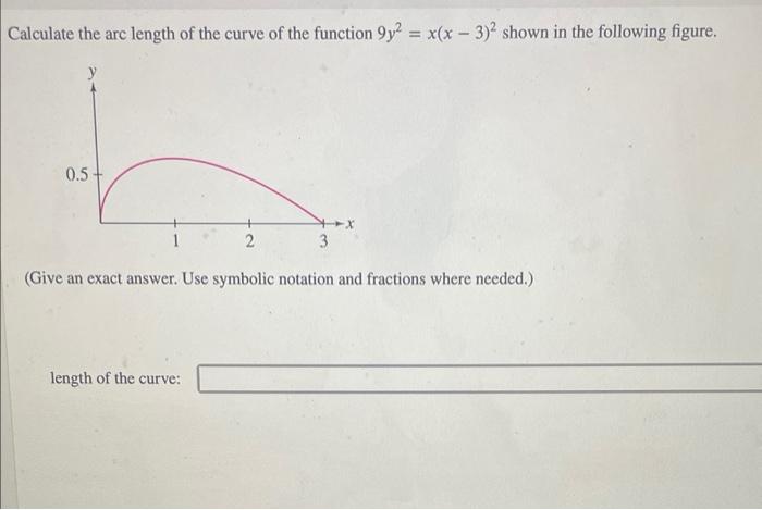 Solved Calculate the arc length of the curve of the function | Chegg.com