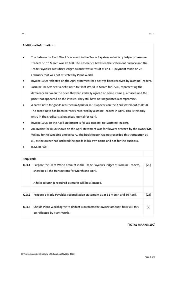 Solved Additional information: - The balance on Plant | Chegg.com