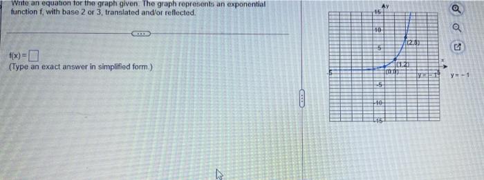 Solved Write an equation for the graph given. The graph | Chegg.com