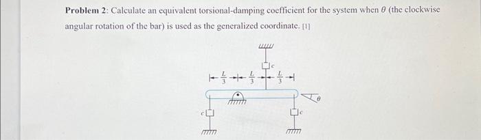 Solved Problem 2: Calculate an equivalent torsional-damping | Chegg.com