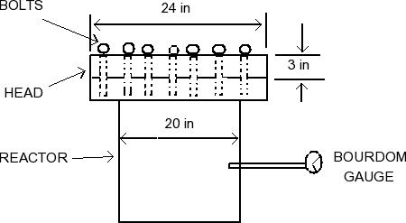 Solved The chemical reactor shown below has a cover (called | Chegg.com