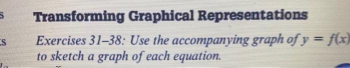 Solved 5 Transforming Graphical Representations Exercises | Chegg.com