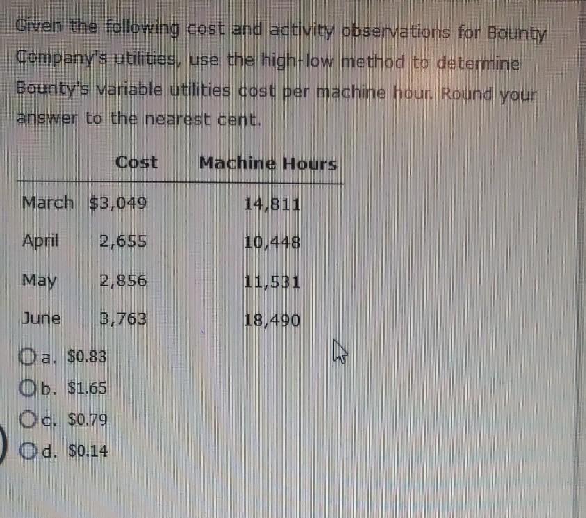 Solved Given the following cost and activity observations | Chegg.com