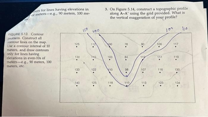 ours for lines having elevations in of meters-e.g., | Chegg.com