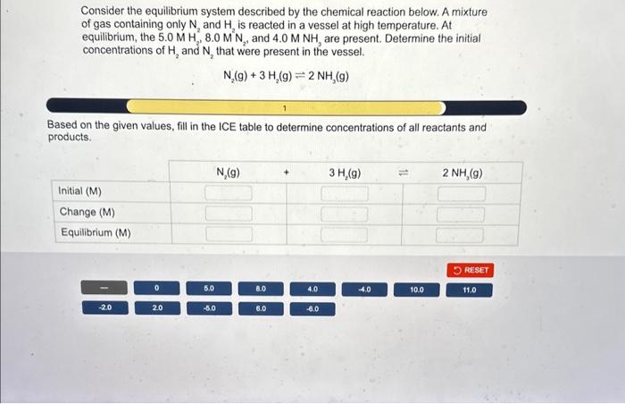 Solved Consider the equilibrium system described by the | Chegg.com