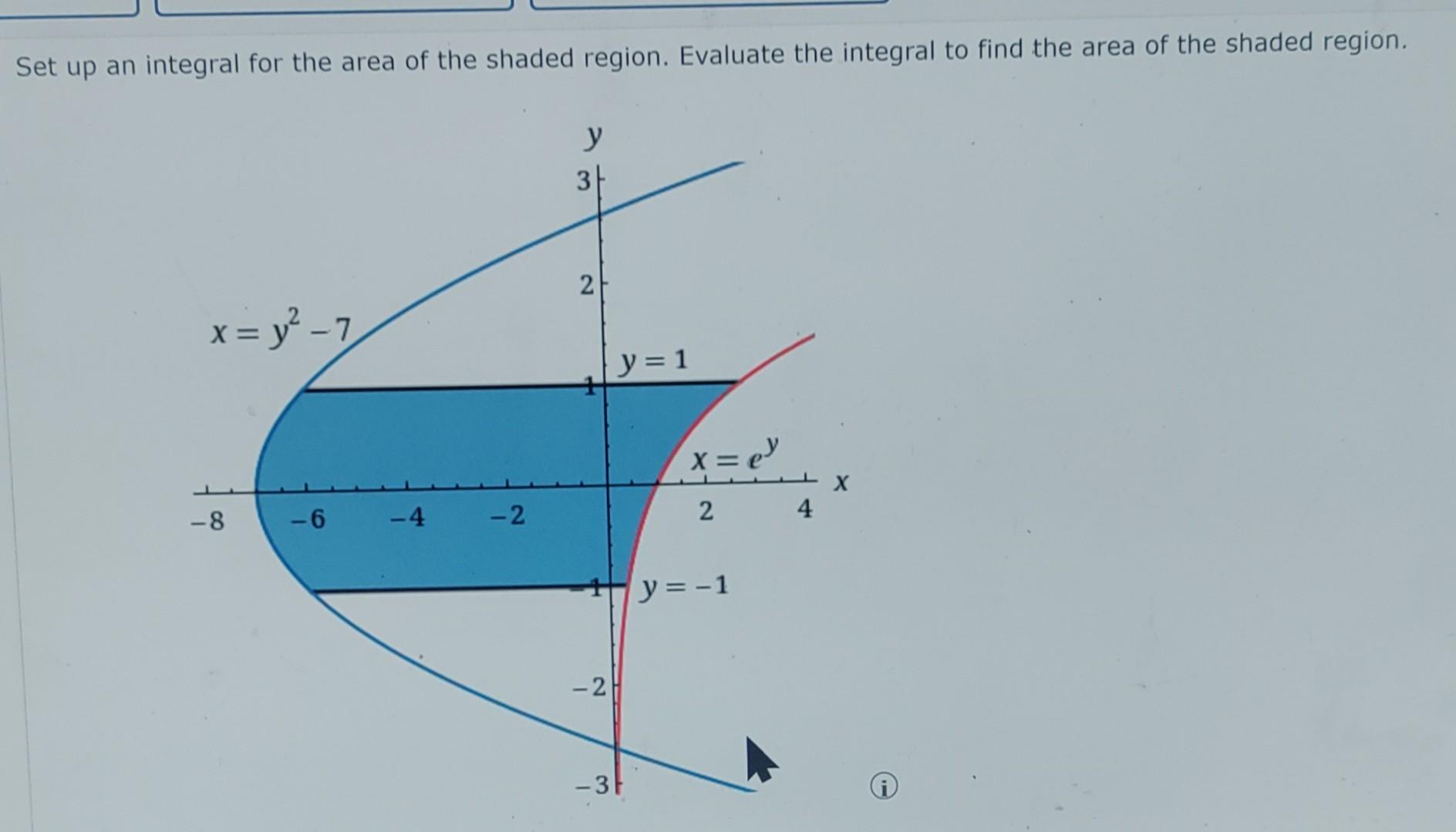 Solved Set up an integral for the area of the shaded region. | Chegg.com