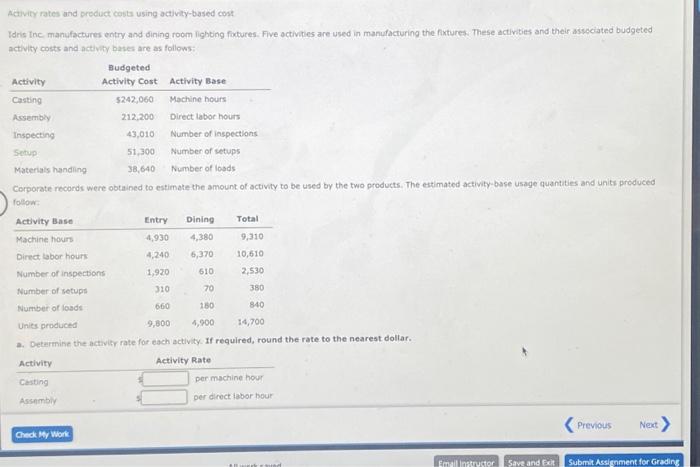 Solved Activity Rates And Product Costs Using Activity Based